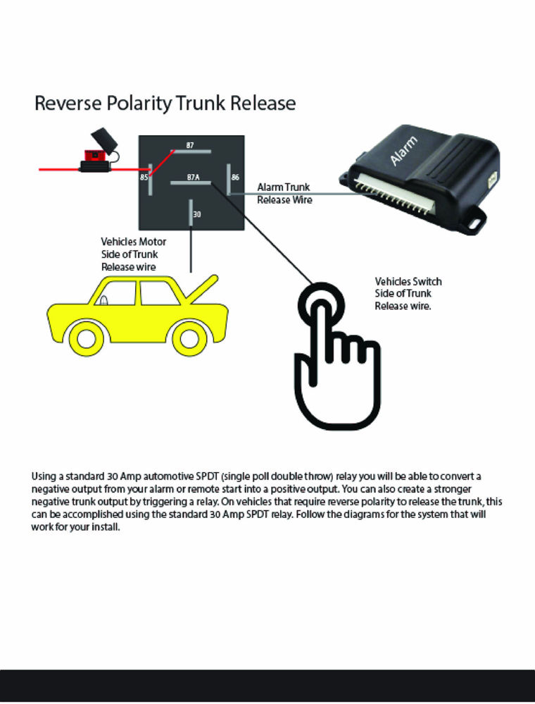 CrimeStopper-Tech Tips: Trunk Release Configurations